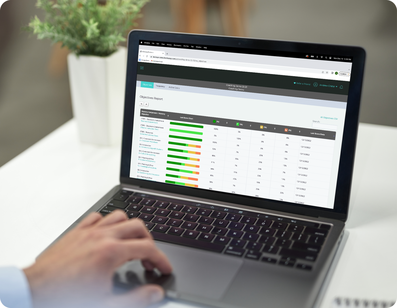 Bullseye for Schools - Customizable Instructional Support System