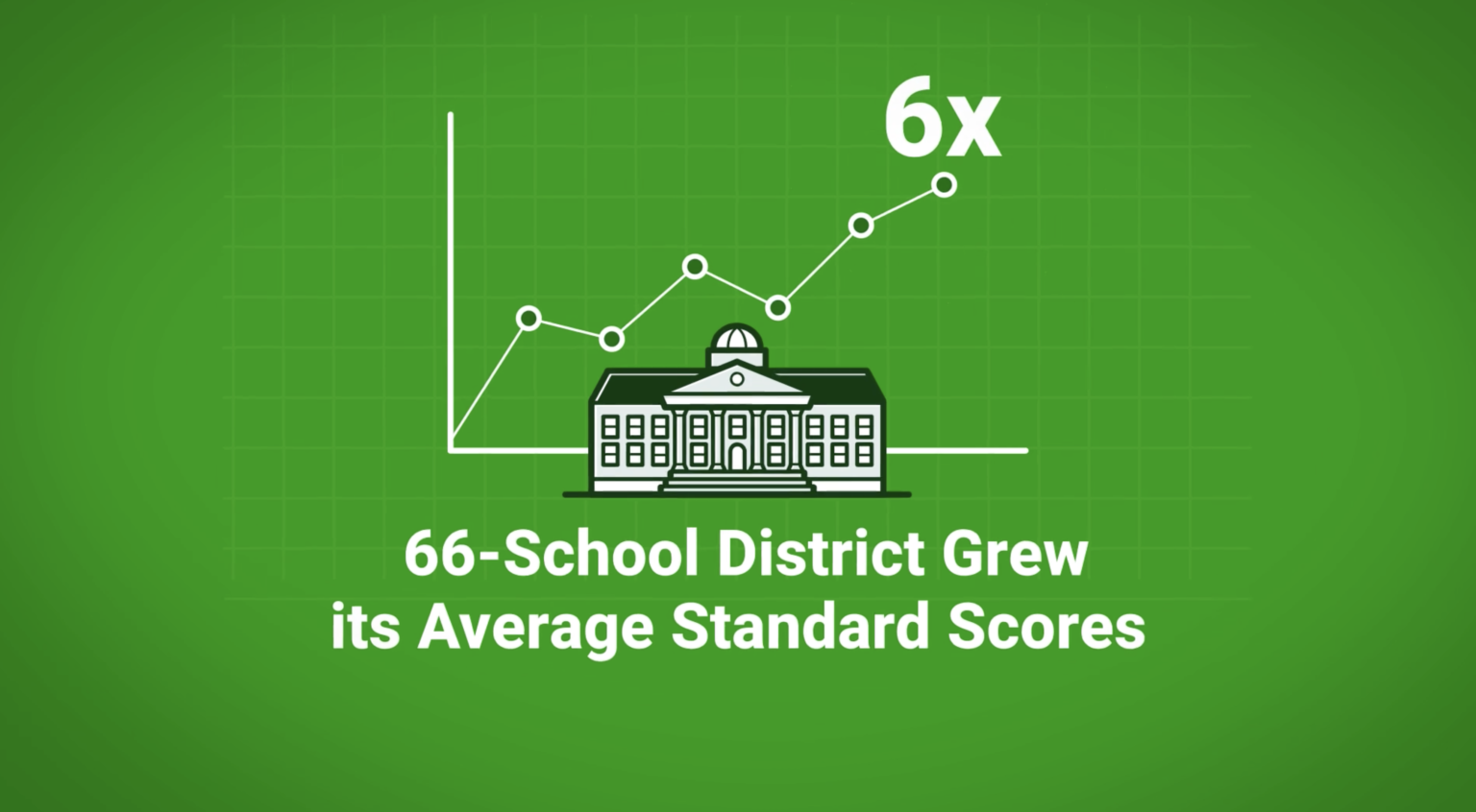 Low-Inference Note-Taking: A Complete Guide